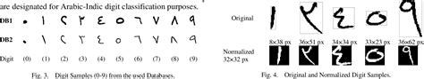 Figure 1 From Efficient Gabor Based Recognition For Handwritten Arabic Indic Digits Semantic