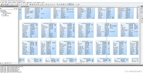 一次使用powerdesigner导出mysql数据库文件的过程powerdesigner导出mysql语句 Csdn博客