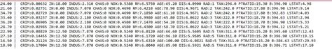 vowpalwabbit interpreting basic output from vowpal wabbit stack