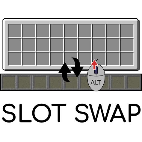 Slot Swap Minecraft Mod