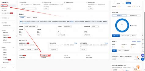 Springboot 通过sts获取阿里云临时凭证并访问osssts20150401 Csdn博客