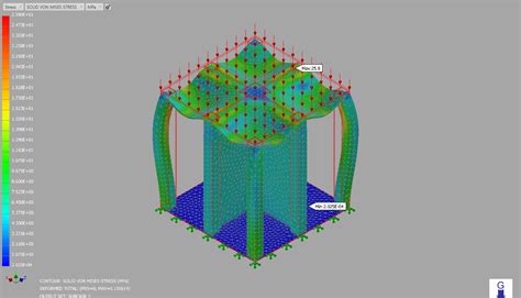 Linear Buckling Analysis Results With Modes Autodesk Community