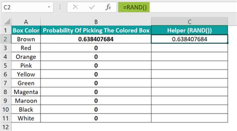 Randomize List In Excel Step By Step Examples How To Do