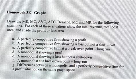 Solved Homework E Graphs Draw The MR MC AVC ATC Demand Chegg Com