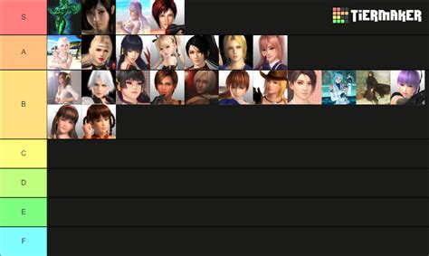 Dead Or Alive Female Tierlist Tier List Community Rankings Tiermaker