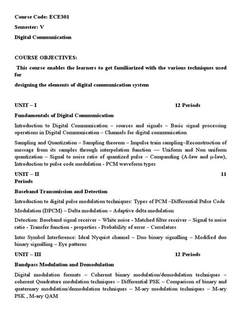 Syllabus Pdf Modulation Sampling Signal Processing