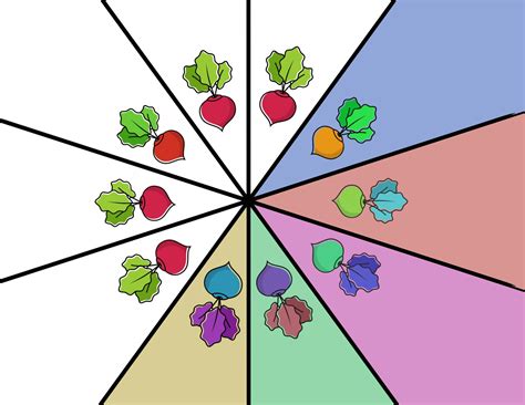 Broadvi Broadview Learning Center Mccsc Adult Education