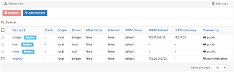 Docker 容器固定 Ip Yogile 博客园