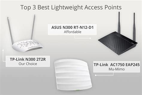 15 Best Lightweight Access Points In 2024