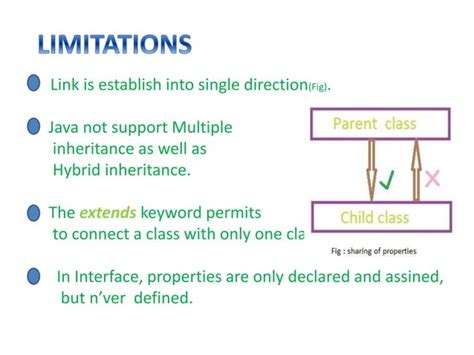 Inheritance In Java Ppt Ppt