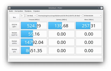 KDiskMark Программы для Linux