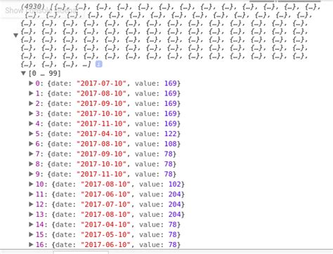 Javascript Return Array Of Objects Matching Objectdate And Summing