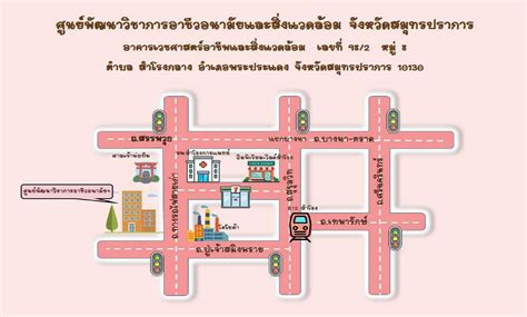 Home กรมควบคุมโรค