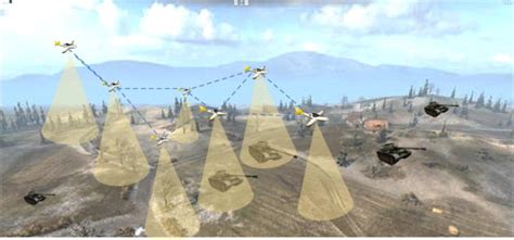 Improving Multi Target Cooperative Tracking Guidance For Uav Swarms Using Multi Agent