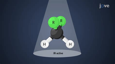 Video Ir Spectroscopy Molecular Vibration Overview