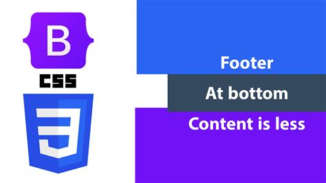 How To Make Website Footer At Bottom Of Page But Not Sticky
