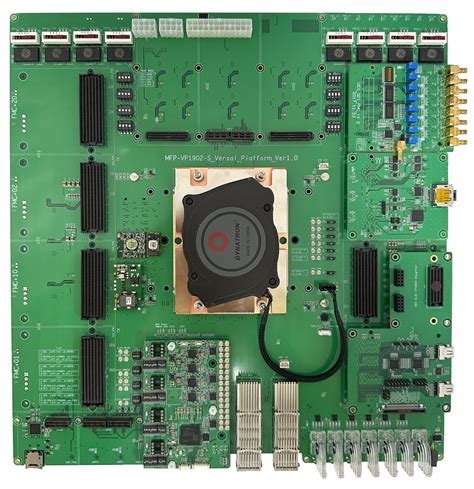 Huins Mfp Vp1902 S Versal Premium Vp1902 Adaptive Soc And Asic Rapid Pr