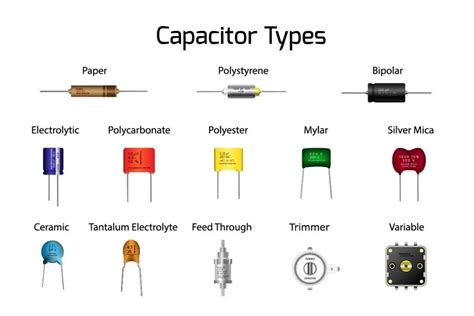What Are The Common Signs Of A Capacitor Polarity Mistake You Need To Know