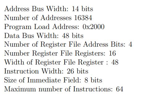 Solved Can You Please Write The Verilog Code For The Program Chegg