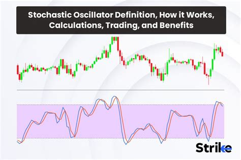 Double Candlestick Definition Structure Types And Trading Double Candlestick Definition Structure Types And Trading