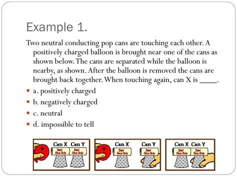 Ppt Charging By Induction Powerpoint Presentation Free Download Id 5822814