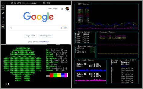 Bspwm My Simple Termux Setup Runixporn