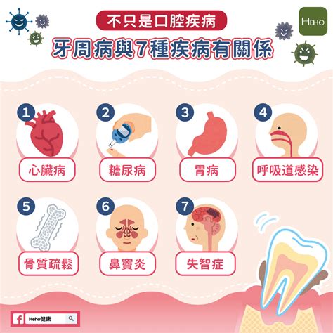 不只是口腔疾病，牙周病與7種疾病有關係 Heho健康