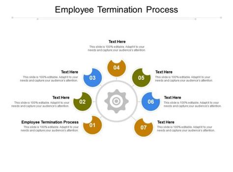 Termination Slide Team