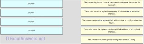 CCNA Pretest Exam Answers V V Full