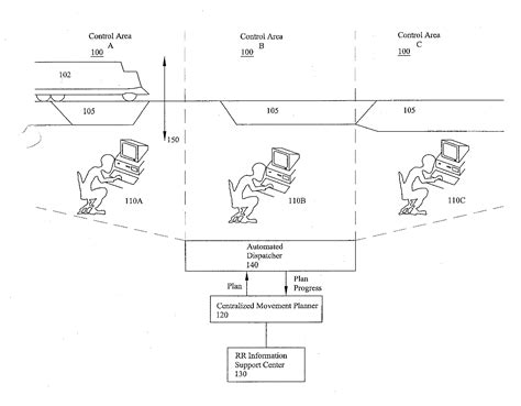 Congestion Prediction Patented Technology Retrieval Search Results
