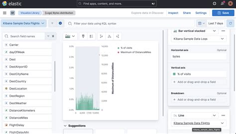 Lens Make Lens Visualizations Shareable Across Spaces Issue Elastic Kibana GitHub