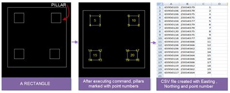 Autocad Lsp