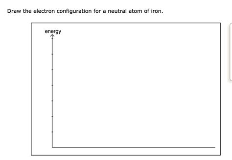 Draw The Electron Configuration For A Neutral Atom Of Iron Energy 31107