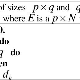 Parallel Matrix Multiplication By Outer Product Computation Download Scientific Diagram