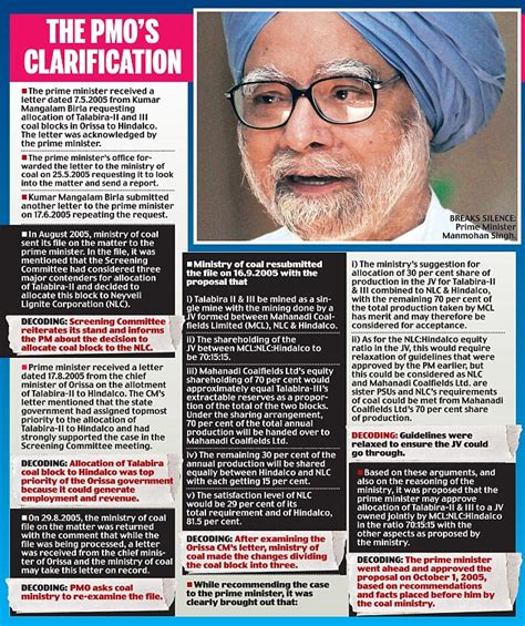 Pm Comes Clean On Coalgate Manmohan Singh Breaks Silence On Scandal