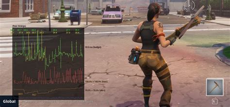 Dynamic Resolution In Unreal Engine Unreal Engine 5 1