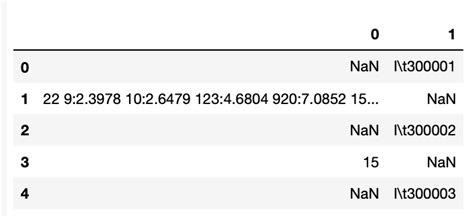 Python Parsing A Txt File Into Data Frame Filling Columns Based On