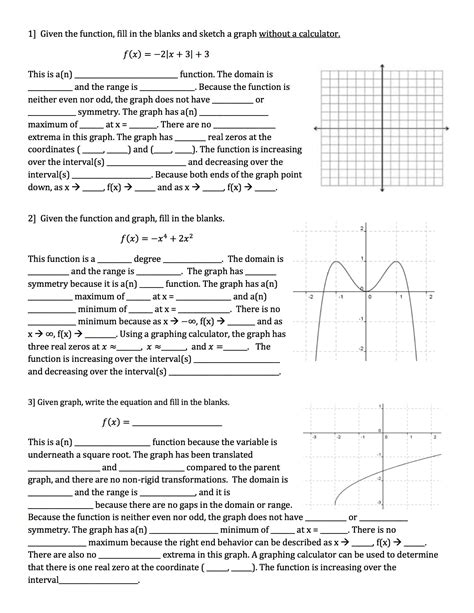 Pre Calculus Ms Mack And Ms Smiths Class Realm Charter Mathematics