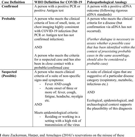 Definition For Most Probable At Amy Langworthy Blog