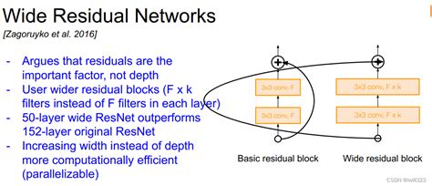李沐论文精读： Resnet 《deep Residual Learning For Image Recognition》 By