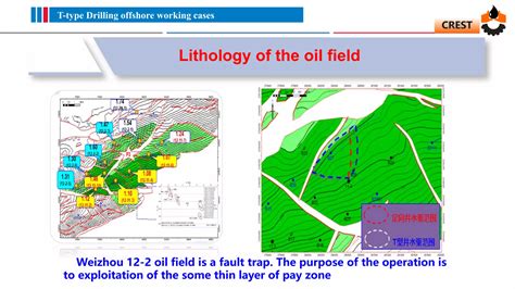 00 Flexible Drill Pipe Usr Ultra Short Radius Drilling Ppt Free