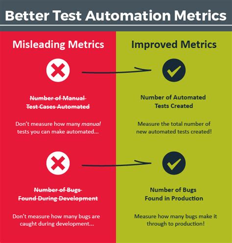 smarter test automation the 4th key to unlocking a devops culture