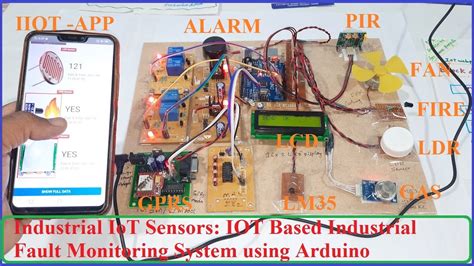 Industrial Iot Sensors Iot Based Industrial Fault Monitoring System