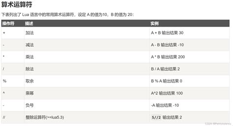 热更新学习 Lua语言lua 变量作用域 Csdn博客