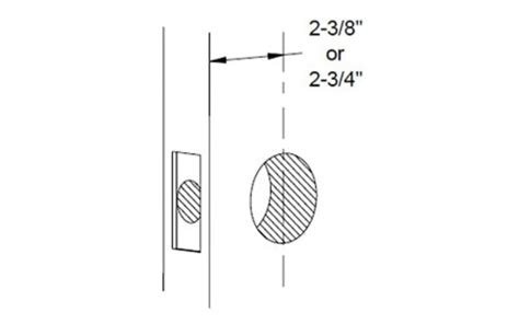 You Have Options Emtek