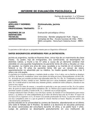 MMPI2 Resumen Integración Psicodiagnóstica UAI Studocu