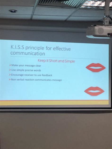 Tandiwe Mapolisa Mba On Linkedin Effectivecommunication