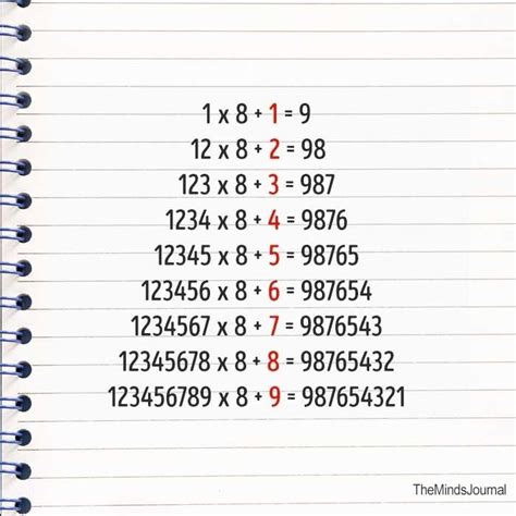 Kumon Math Answer Book Level F Sara Battles Math Worksheets