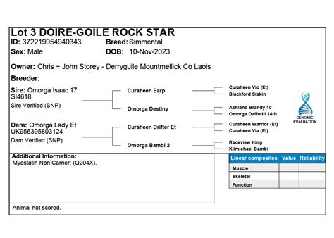 Irish Simmental Cattle Society Tullamore