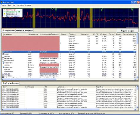 How Do I Fix A Problem With My Computer System Mql4 And Metatrader 4